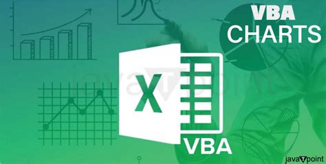 Microsoft Excel Vba Charts Tpoint Tech