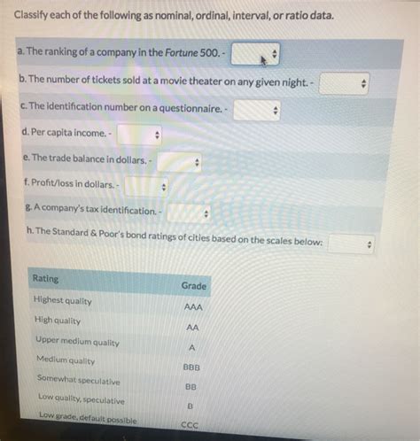 Solved Classify Each Of The Following As Nominal Ordinal Chegg