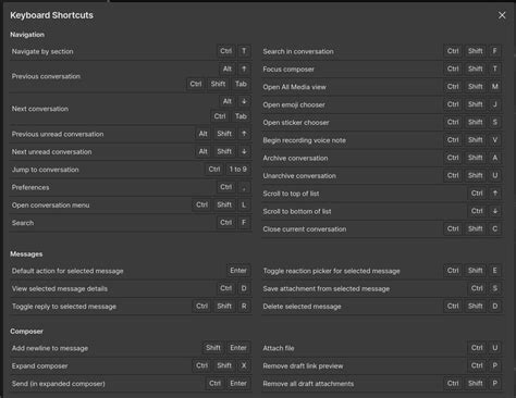 Vim Keyboard Shortcuts Issue Signalapp Signal Desktop GitHub