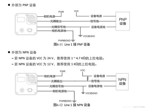海康相机pythonsdk 海康相机电源线接法mob6454cc6328d1的技术博客51cto博客
