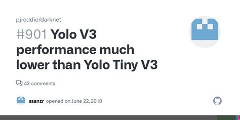 Yolo V3 Performance Much Lower Than Yolo Tiny V3 · Issue 901