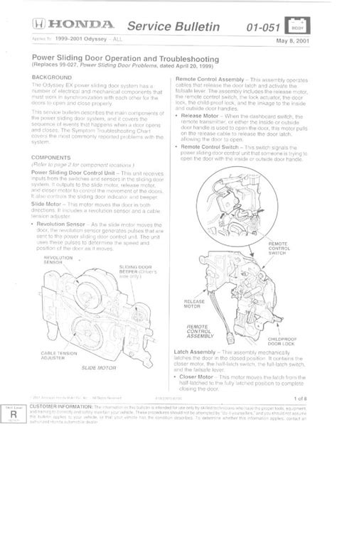 Pdf Power Sliding Door Actuator Dokumen Tips