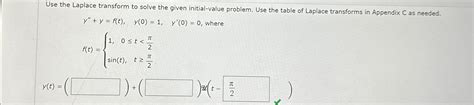 Solved Use The Laplace Transform To Solve The Given