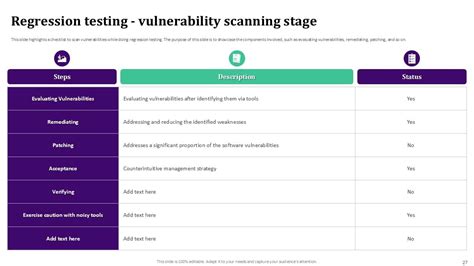 Top 10 Ats Testing Powerpoint Presentation Templates In 2025