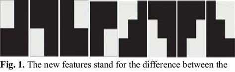 Figure 1 From Static And Dynamic Pedestrian Detection Algorithm For Visual Based Driver
