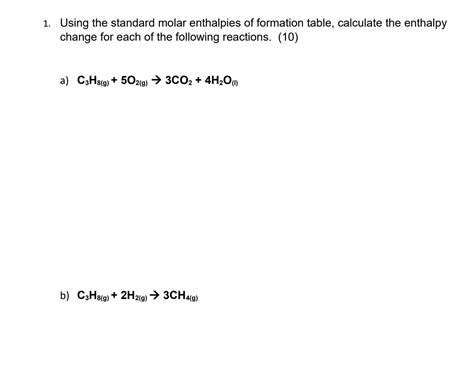 Solved 1. Using the standard molar enthalpies of formation | Chegg.com