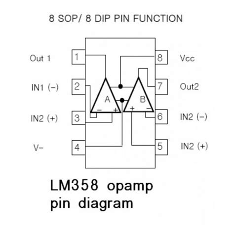 LM N Dual Op Amps DIP