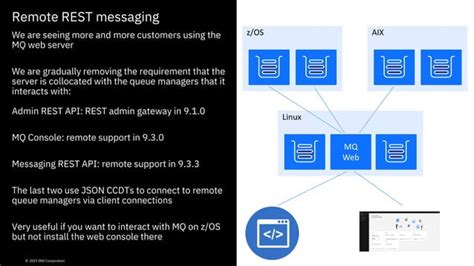 Ibm Mq Whats New Up To Pdf