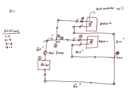 SOLVED For The Hydronic System Shown A Size The Piping System B Size The Boiler C Size