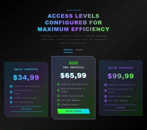 Tailwind Pricing Components In Cyber Library