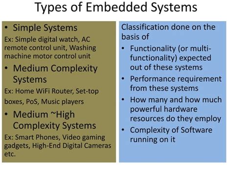 Embedded Systems Overview Pptx Operating Systems Computer