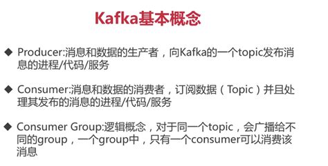 Kafka 学习 Csdn博客