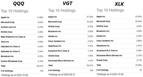 Tecb Well Positioned For Positive Returns Nysearcatecb Seeking Alpha