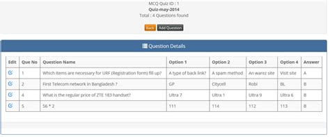 Bootstrap Online Quiz Aspnet C By Dynamicsoft Codecanyon