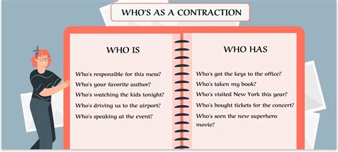 Whose Vs Who S Learn Their Usage With Simple Examples