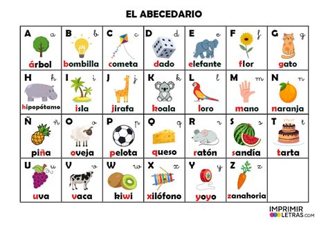 Alfabeto En Espanol Para Imprimir