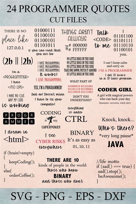 Programmer Svg Bundle Software Engineer Svg Quotes
