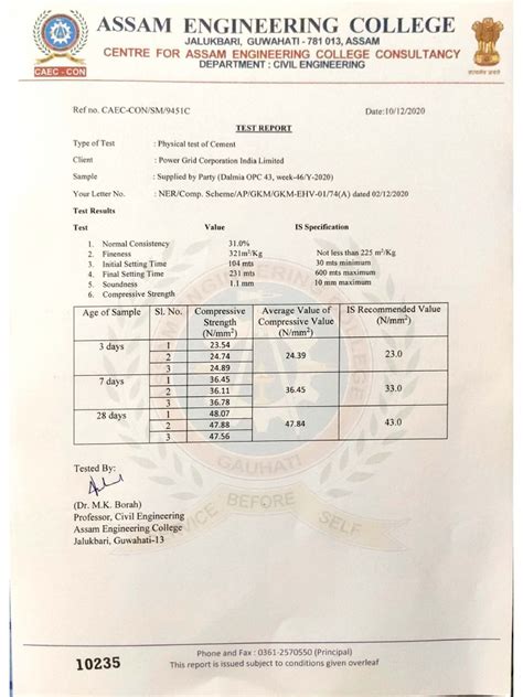 Aec Test Reports Pdf Pdf