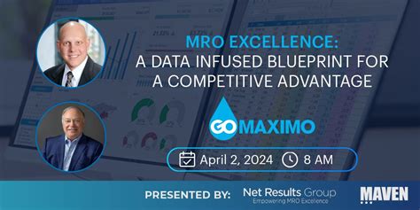 Maven Asset Management On Linkedin Gomaximo Agenda 2024