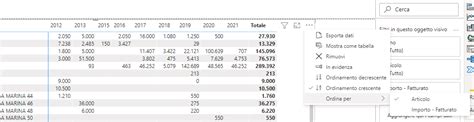 solved re years descending order microsoft fabric community