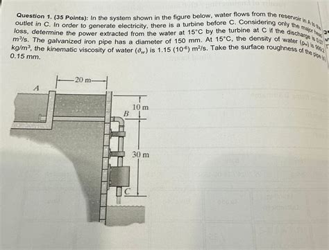 Solved Question 1 35 Points In The System Shown In The Chegg