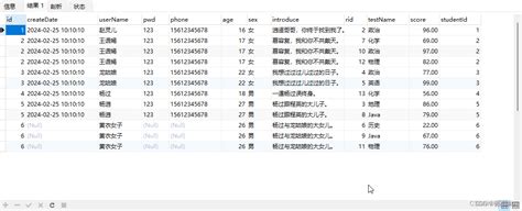 Mysql查询语句多表查询 Csdn博客 Mysql查询语句多表查询 Csdn博客