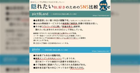 Fanbox Togetter