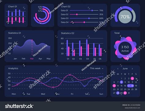 대시보드 서식 파일입니다 그래프 차트 데이터 스톡 일러스트 2116376468 Shutterstock
