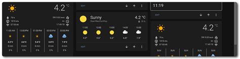 Weather Daily Forcast Frontend Home Assistant Community