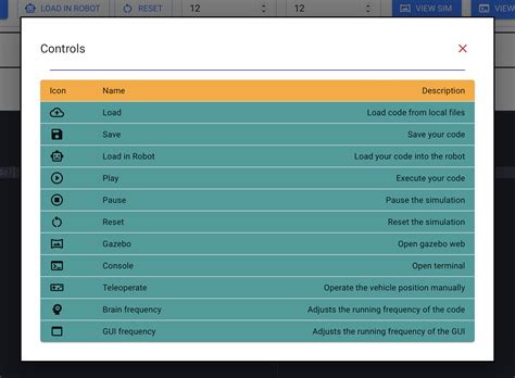 Coding Period Week 7 Gsoc 2022 Improvement Of Web Templates
