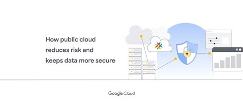 How Public Cloud Reduces Risk And Keeps Data More Secure Google Cloud Blog