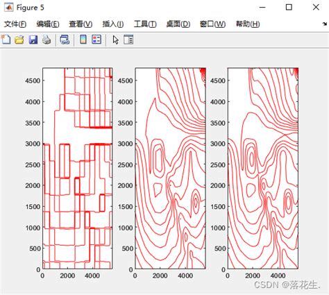 学习数学建模原理与应用【插值与拟合基本原理与编程实现】ggb插值拟合 Csdn博客
