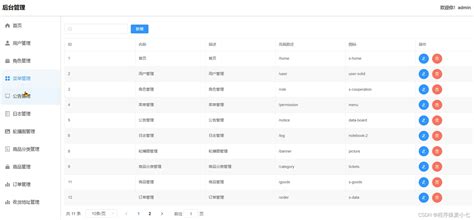 基于springboot的社区团购管理系统的设计与实现 基于spring boot的社区团购管理系统的设计与实现 CSDN博客