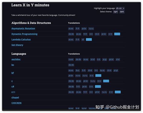 X 分钟带你快速了解某个编程语言！这个开源项目有点东西 知乎