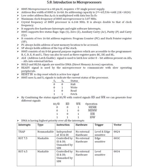 Digital Electronics Revision Notes Gateese 2019 Memories And 8085 Microprocessor Part 3 All
