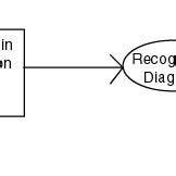The FLUID Framework Download Scientific Diagram