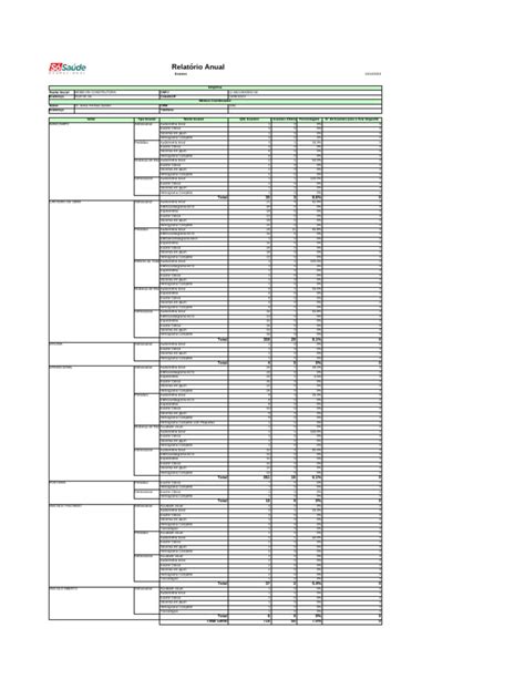 Relatorio Analitico De Exames Pcmso 2023 2024 Pdf Fluidos