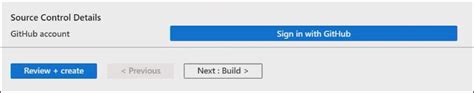 Microsoft Azure Deploy A Static Web App Geeksforgeeks