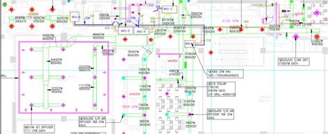 Ruchi Priya On Linkedin Mep Bim