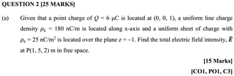 QUESTION MARKS a Given that a point charge of Q μ C is located at a