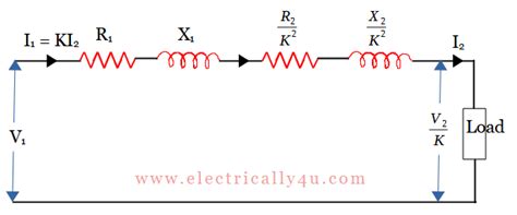 Equivalent Resistance And Reactance Of Transformer