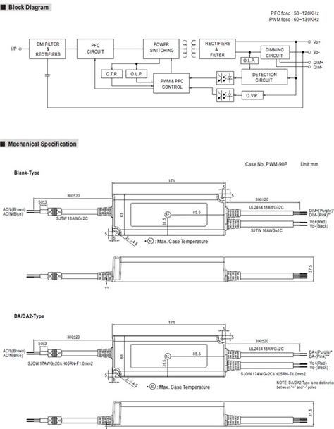 Meanwell Pwm 90 Price And Specs 90w Led Driver Pfc Ycict
