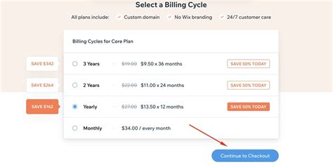 Promo Code Wix 2024 Get An Extra 10 OFF With This Wix Coupon