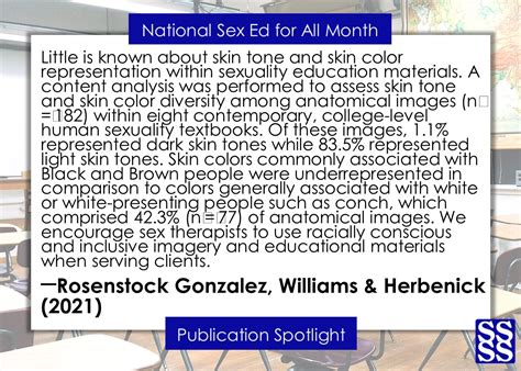 The Society For The Scientific Study Of Sexuality On Twitter