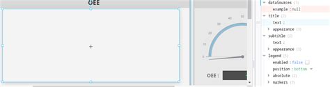 How To Pass Empty Dataset To Chart Ignition Inductive Automation Forum