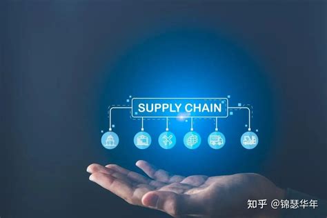何为esg供应链管理？为什么供应链岗位要学esg？ 知乎