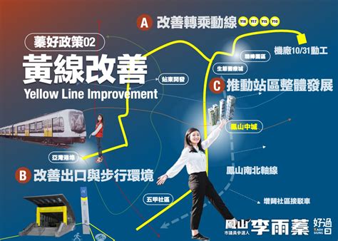 高雄好過日 【蓁好政策02：監督捷運黃線配套改善】 文：鳳山李雨蓁 大家好，我是要選鳳山區市議員的雨蓁啦！