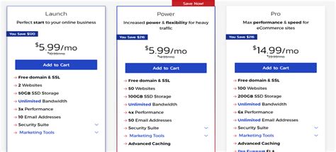 6 Best Joomla Hosting Providers Which Is Best For You