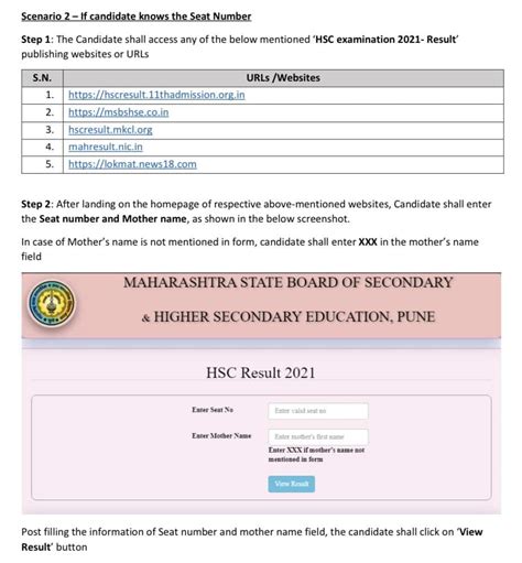 Maharashtra Hsc Result 2021 Declared Maharashtra Board Class 12th Result