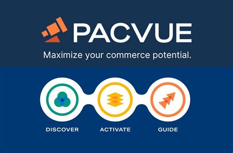 maximizing commerce potential pacvue s bold new look